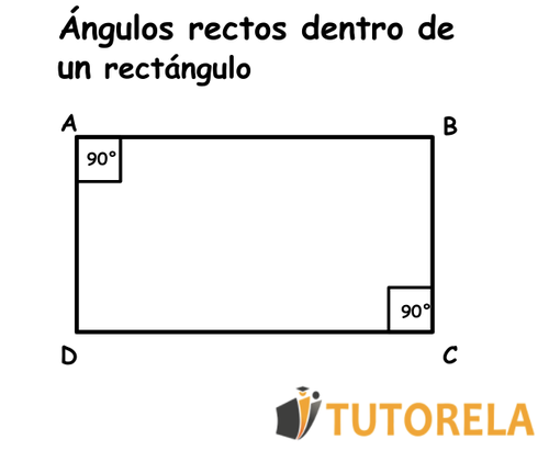 Ángulo recto | Tutorela