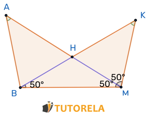 Criterio de congruencia: Lado, Ángulo, Lado | Tutorela