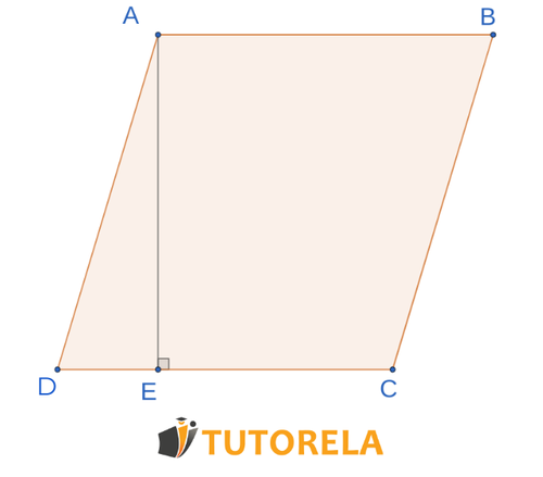El área del paralelogramo: ¿qué es y cómo se calcula? | Tutorela